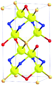 The kesterite–stannite structural transition as a way to avoid Cu/Zn ...