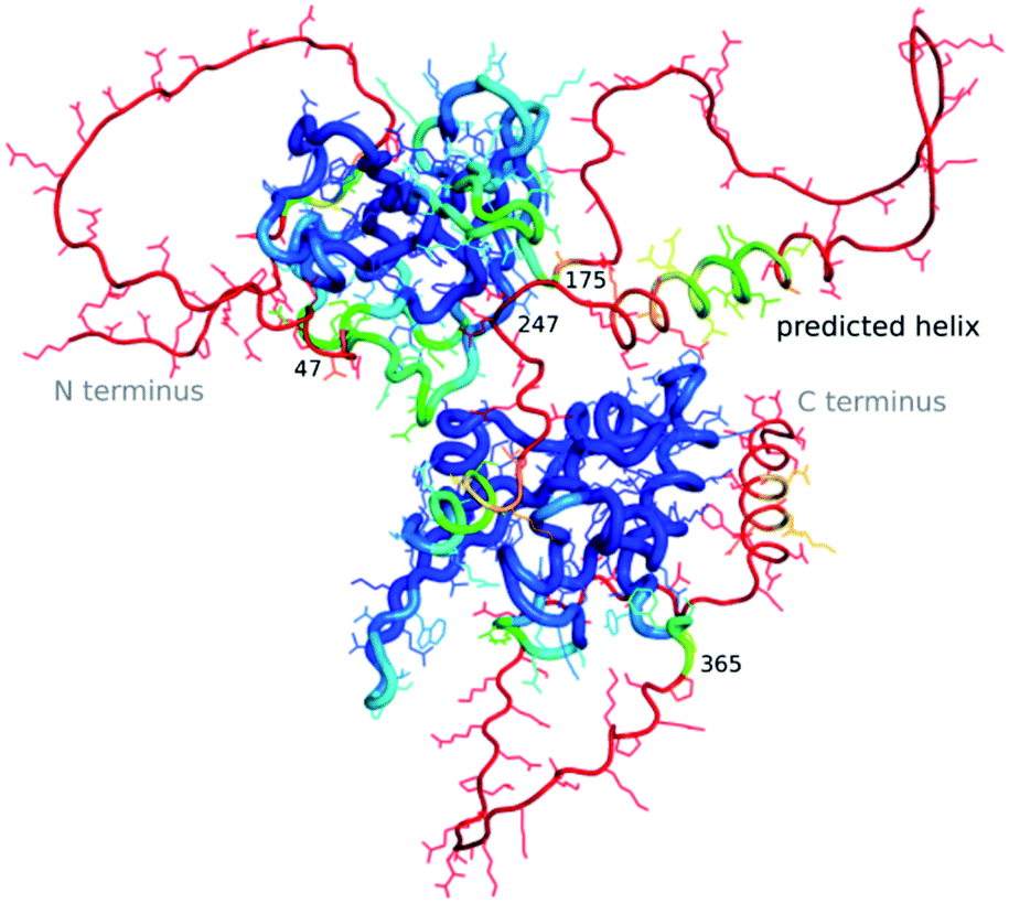 The impact of AlphaFold2 on experimental structure solution - Faraday ...