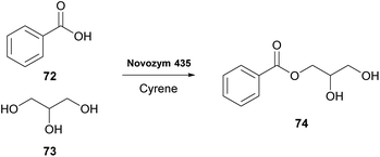 Cyrene: a bio-based novel and sustainable solvent for organic synthesis ...