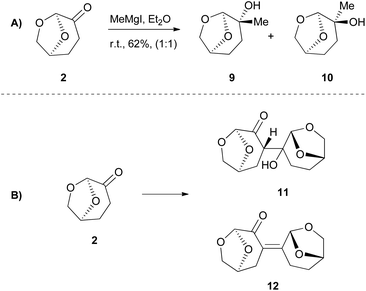 Cyrene: a bio-based novel and sustainable solvent for organic synthesis ...