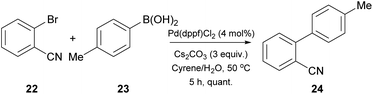 Cyrene: a bio-based novel and sustainable solvent for organic synthesis ...