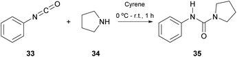 Cyrene: a bio-based novel and sustainable solvent for organic synthesis ...