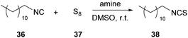 Cyrene: a bio-based novel and sustainable solvent for organic synthesis ...