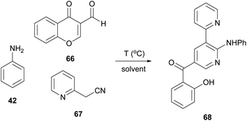 Cyrene: a bio-based novel and sustainable solvent for organic synthesis ...