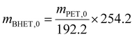 Optimisation of PET glycolysis by applying recyclable heterogeneous ...