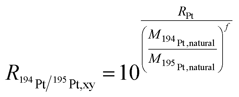 Size determination of nanoparticles by ICP-ToF-MS using isotope ...