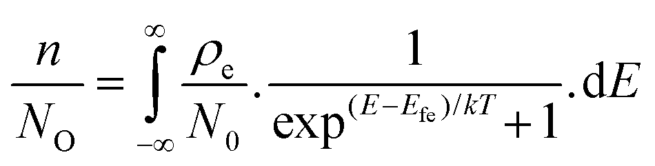 Light induced quasi-Fermi level splitting in molecular semiconductor ...