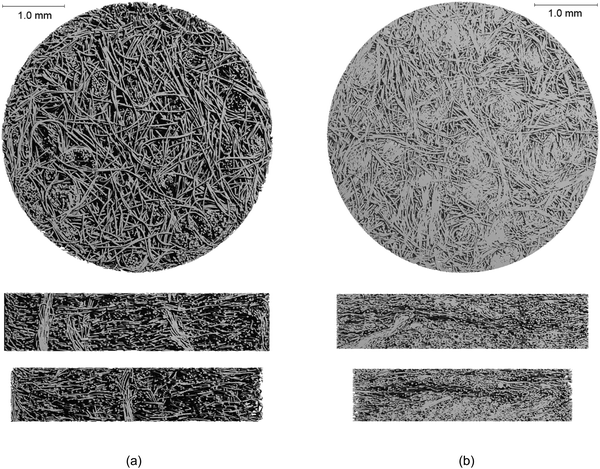 Towards textile metamaterials: a pathway to auxeticity and tensegrity ...
