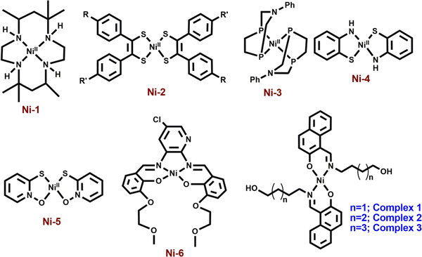 Mononuclear nickel( ii ) complexes as electrocatalysts in hydrogen ...
