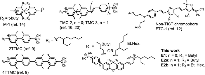 Modular synthesis of zwitterionic, xanthene bridged, low twist angle ...