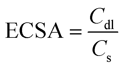 Immobilization of molecular complexes on graphitized carbon cloth as ...