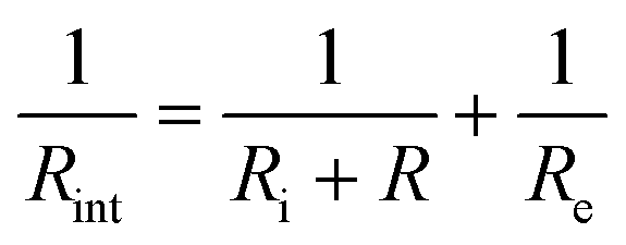 Fabrication of thin solid electrolytes containing a small volume of an ...