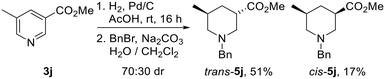 Exploration of piperidine 3D fragment chemical space: synthesis and 3D ...