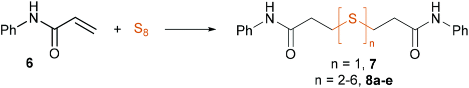 A stepwise one-pot synthesis of aliphatic thiols and their derivatives ...