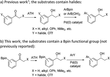 Asymmetric transfer hydrogenation of boronic acid pinacol ester (Bpin ...