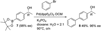Asymmetric transfer hydrogenation of boronic acid pinacol ester (Bpin ...