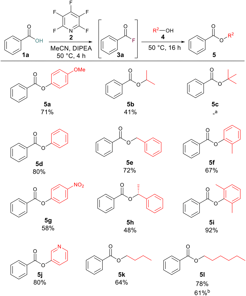 One-pot ester and thioester formation mediated by pentafluoropyridine ...