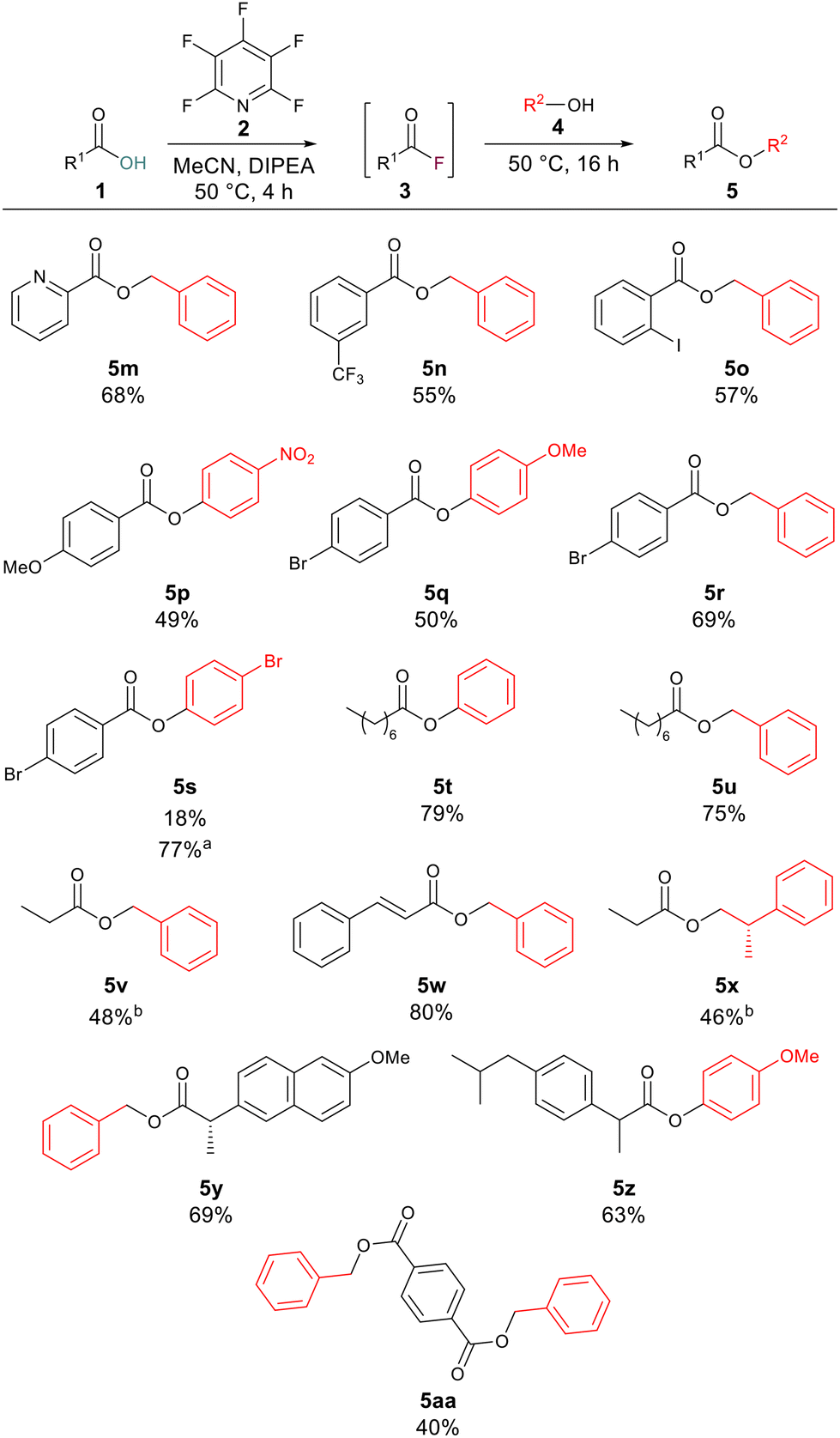 One-pot ester and thioester formation mediated by pentafluoropyridine ...