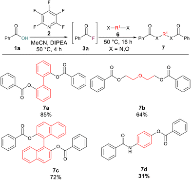 One-pot ester and thioester formation mediated by pentafluoropyridine ...
