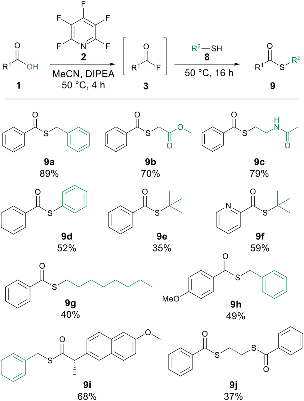 One-pot ester and thioester formation mediated by pentafluoropyridine ...