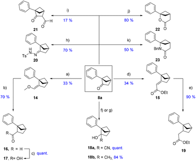 Preparation of new bicyclo[2.1.1]hexane compact modules: an opening ...