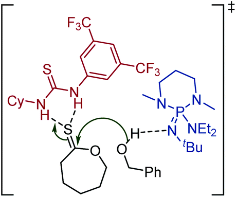 Thiocarbonyl chemistry in polymer science - Polymer Chemistry (RSC ...