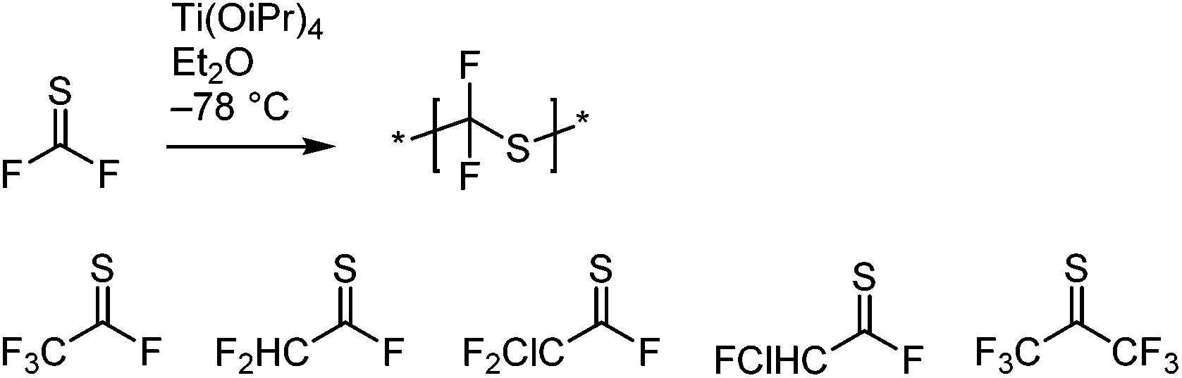 Thiocarbonyl chemistry in polymer science - Polymer Chemistry (RSC ...