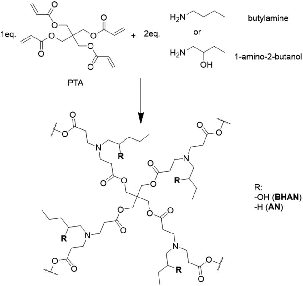 Taking advantage of β-hydroxy amine enhanced reactivity and ...
