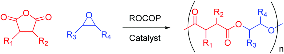 Metallocene catalysts for the ring-opening co-polymerisation of ...