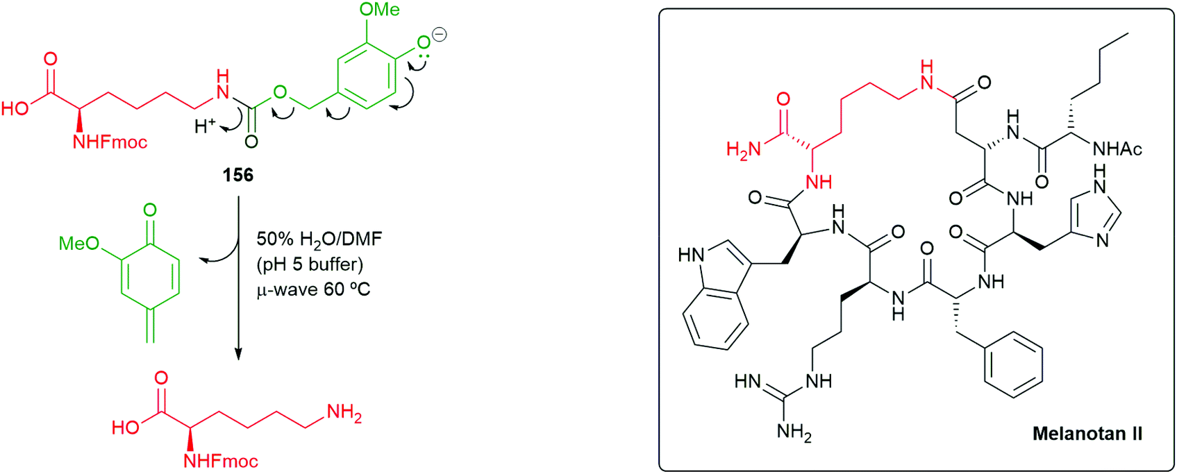 Recent advances in self-immolative linkers and their applications in ...