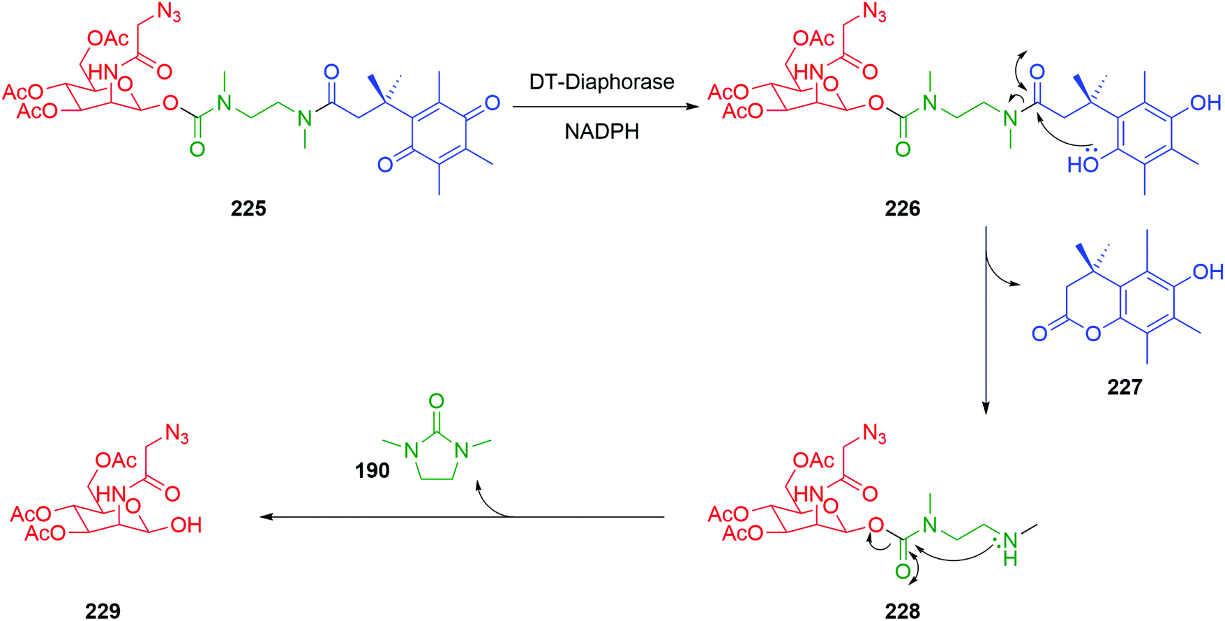 Recent advances in self-immolative linkers and their applications in ...