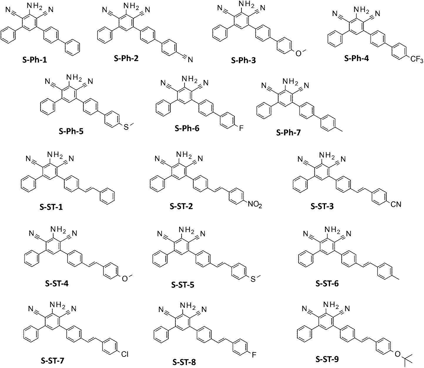 meta -Terphenyls as versatile fluorescent molecular sensors for ...