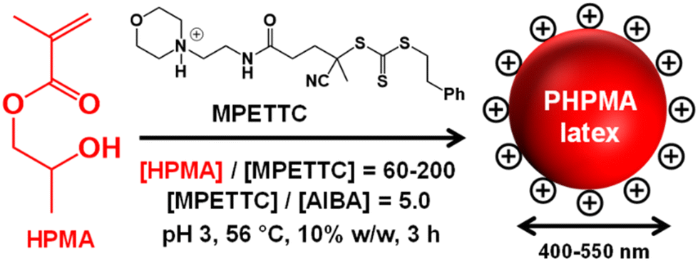 Reverse sequence polymerization-induced self-assembly in aqueous media ...