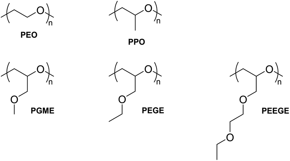Thermoresponsive polymers in non-aqueous solutions - Polymer Chemistry ...