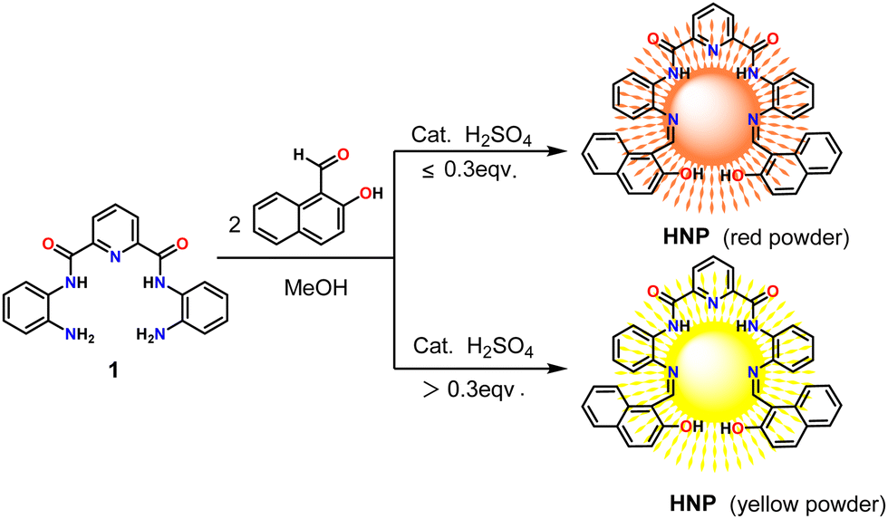 Naphthaldehyde-based Schiff base dyes: aggregation-induced emission and ...
