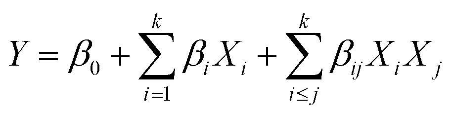 Extraction of essential oil from Zingiber officinale and statistical ...