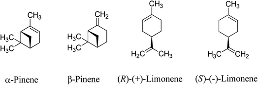 Synthesis of cyclic α-pinane carbonate – a potential monomer for bio ...