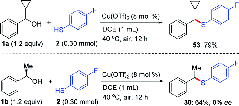 Benzyl thioether formation merging copper catalysis - RSC Advances (RSC ...