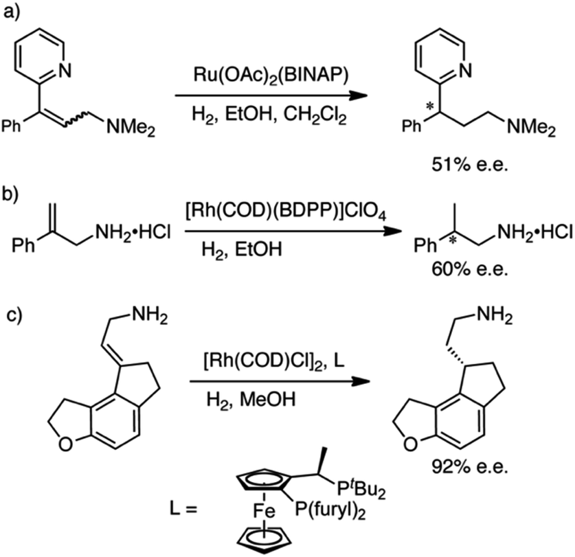 CO 2 -Assisted asymmetric hydrogenation of prochiral allylamines - RSC ...