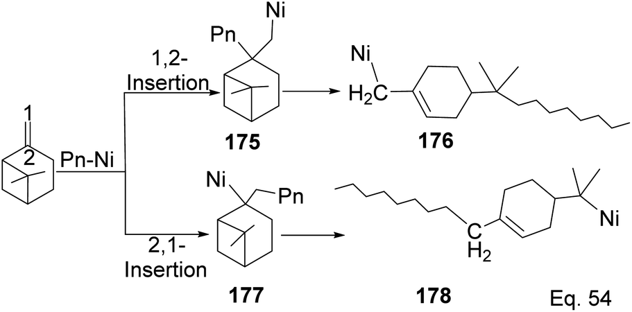 The pinene scaffold: its occurrence, chemistry, synthetic utility, and ...