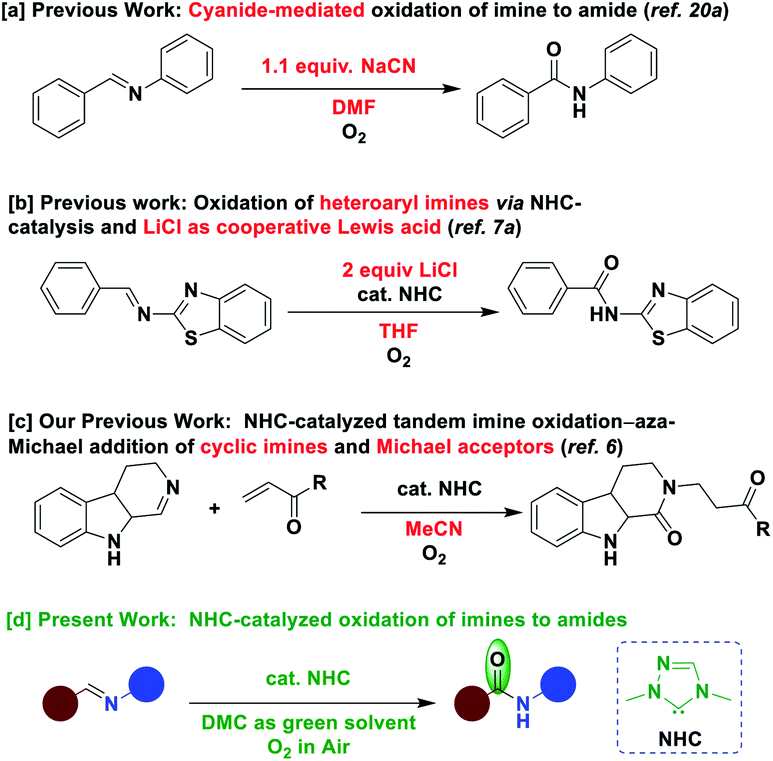 N-Heterocyclic carbene (NHC)-catalyzed oxidation of unactivated ...