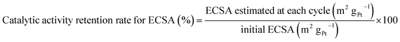 Impact of sp 2 carbon material species on Pt nanoparticle-based ...