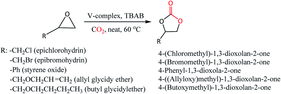 Synthesis, characterization and application of oxovanadium( iv ...