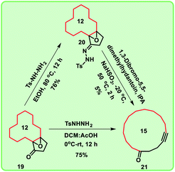 Synthesis of mixed musks via Eschenmoser–Tanabe fragmentation, enyne ...