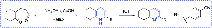 Pyridine: the scaffolds with significant clinical diversity - RSC ...