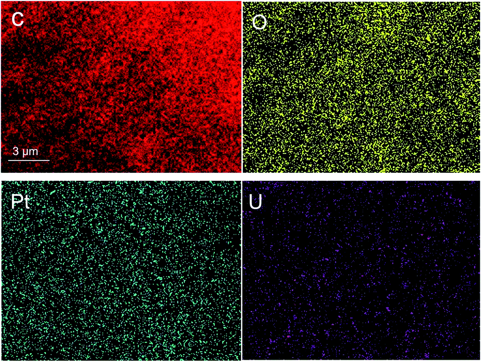 Research on UO 2 modification of a direct ethanol fuel cell Pt/C ...