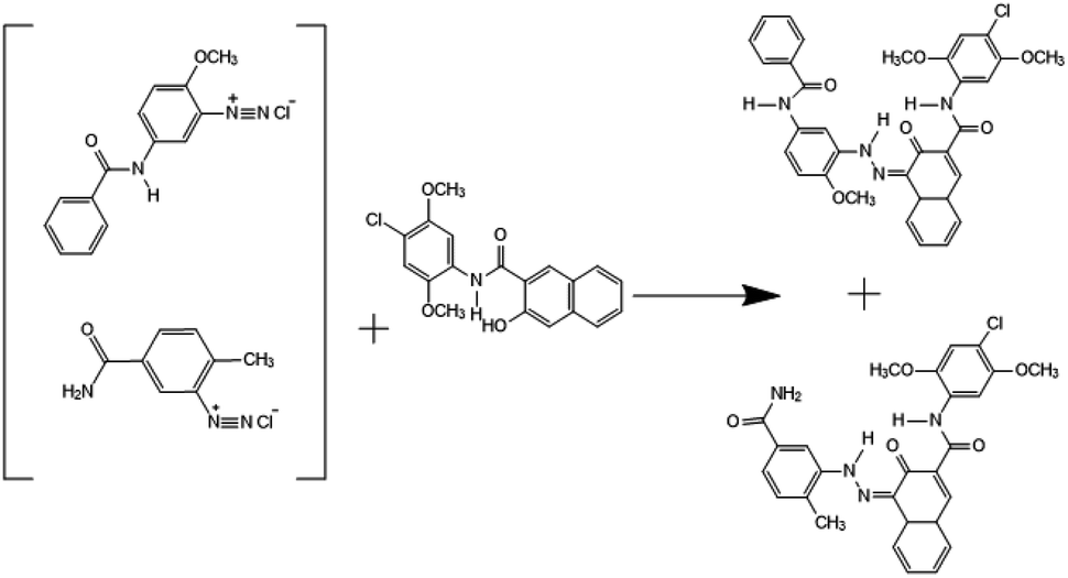 Modification of C.I. Pigment Red 146 with surfactants and graphene ...