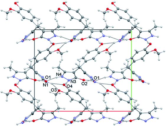 Pyrazolone-type compounds: synthesis and in silico assessment of ...