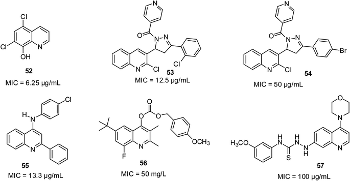Recent advances in chemistry and therapeutic potential of ...