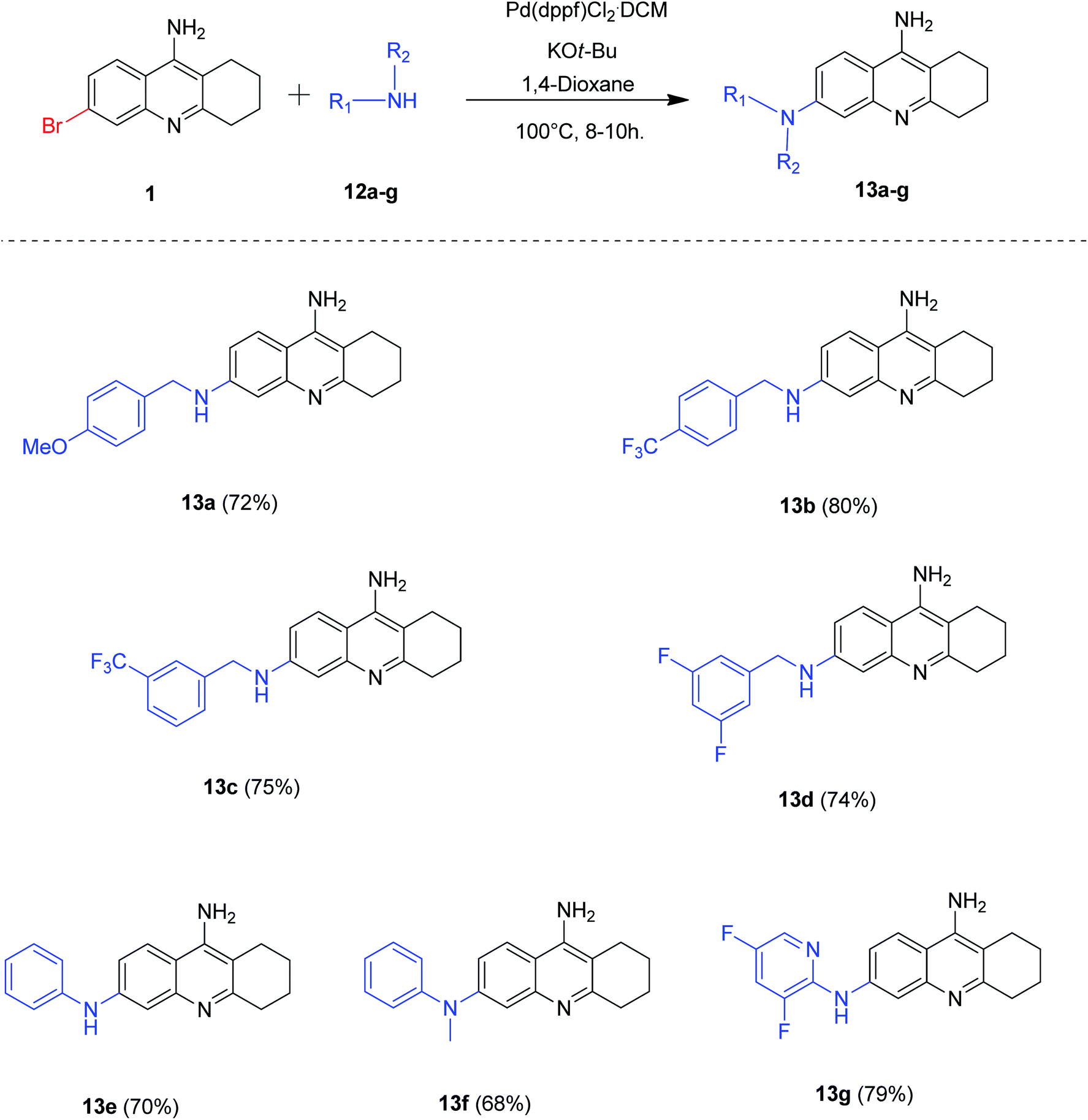 Towards novel tacrine analogues: Pd(dppf)Cl 2 ·CH 2 Cl 2 catalyzed ...